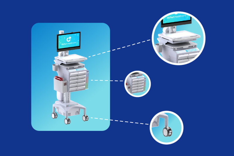Ergonomic Workstation Features People Might Not Know - KbPort Healthcare